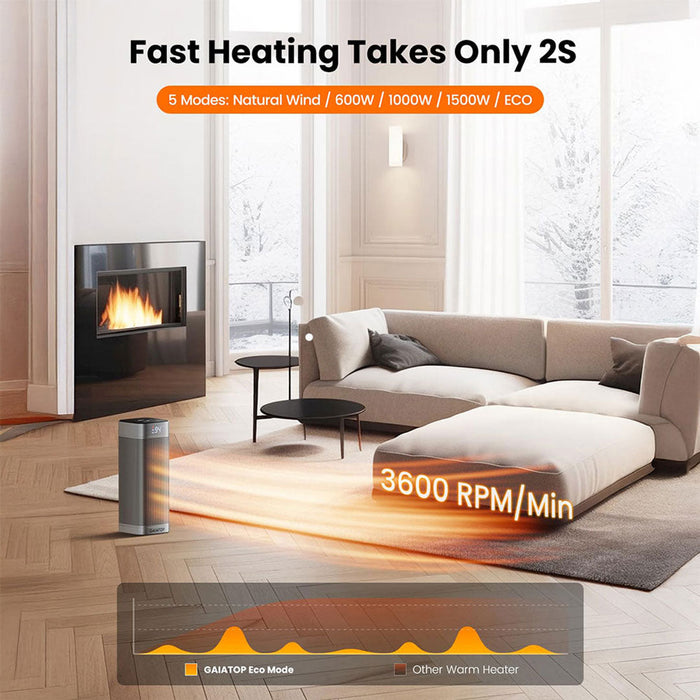Gaiatop Portable Tower Heater with Oscillation | 1500W Fast Heating ...
